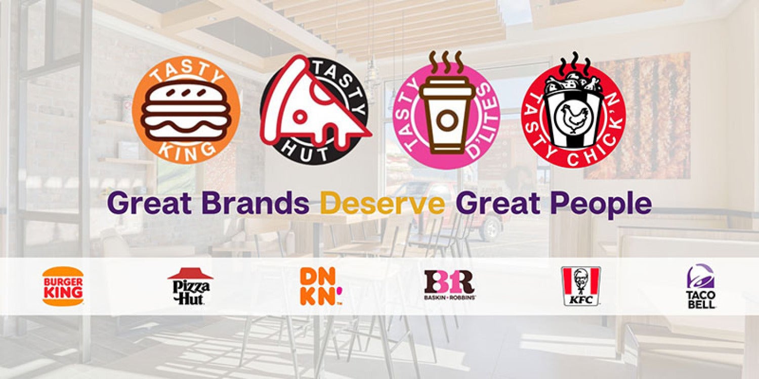 Tasty Restaurant Group Expands with KFC Portfolio Acquisition | Gorilla ...