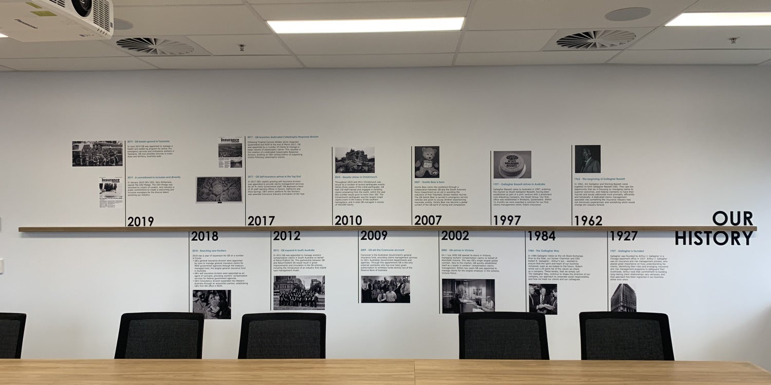 Wall Graphics Philippines | Signarama.com