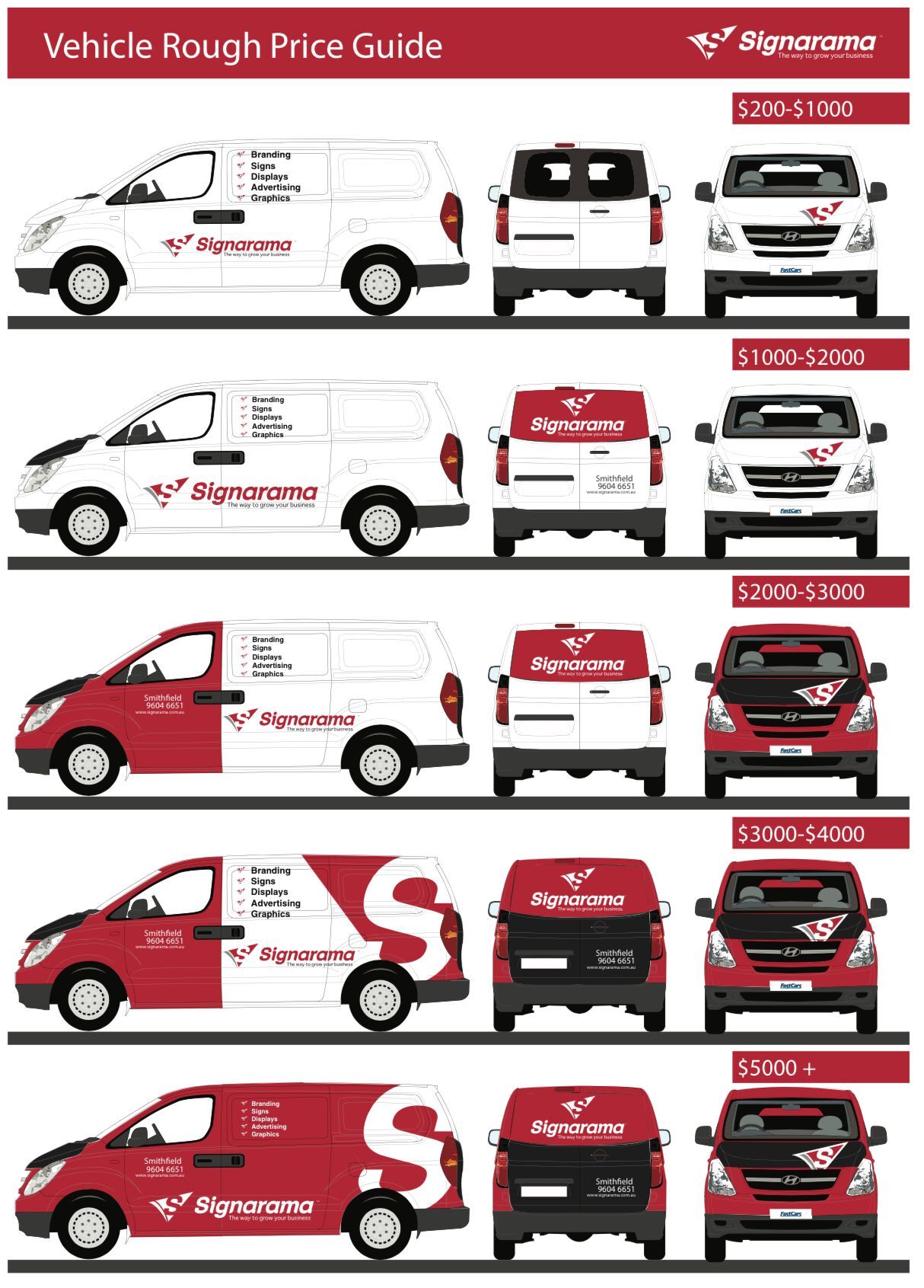 Vehicle Wraps: Styles, Costs & Ideas to Transform Your Ride