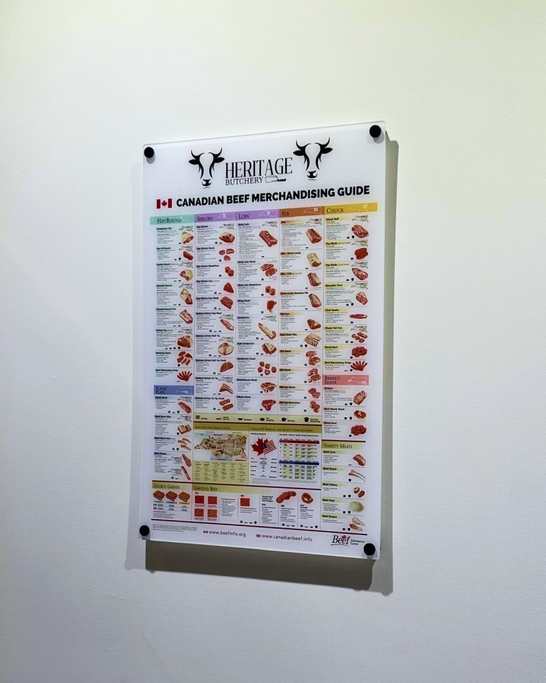Full Signage Rebrand for Heritage Butchery Burlington — Backlit Channel ...