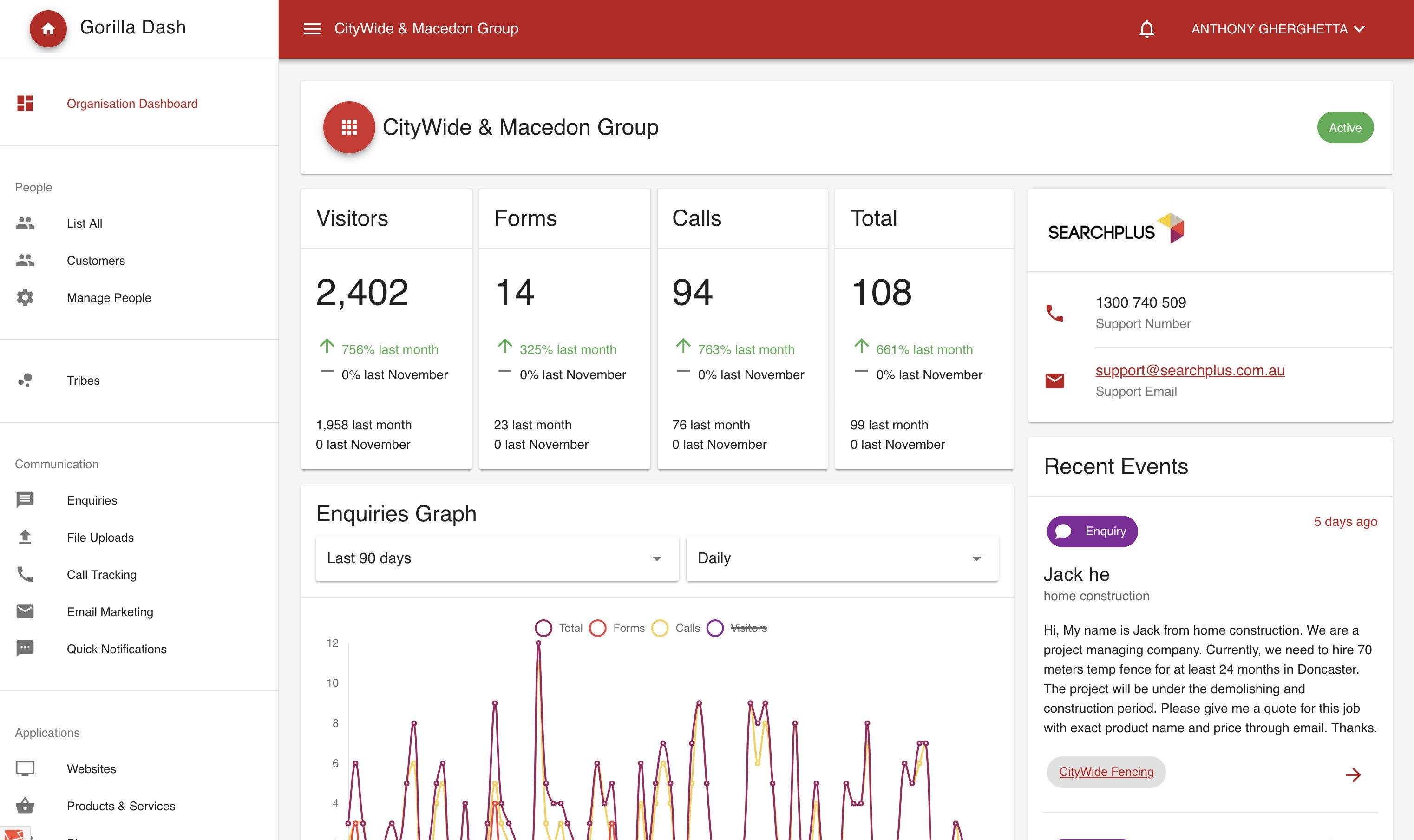 Gorilla Dash | Powerful Franchise Software